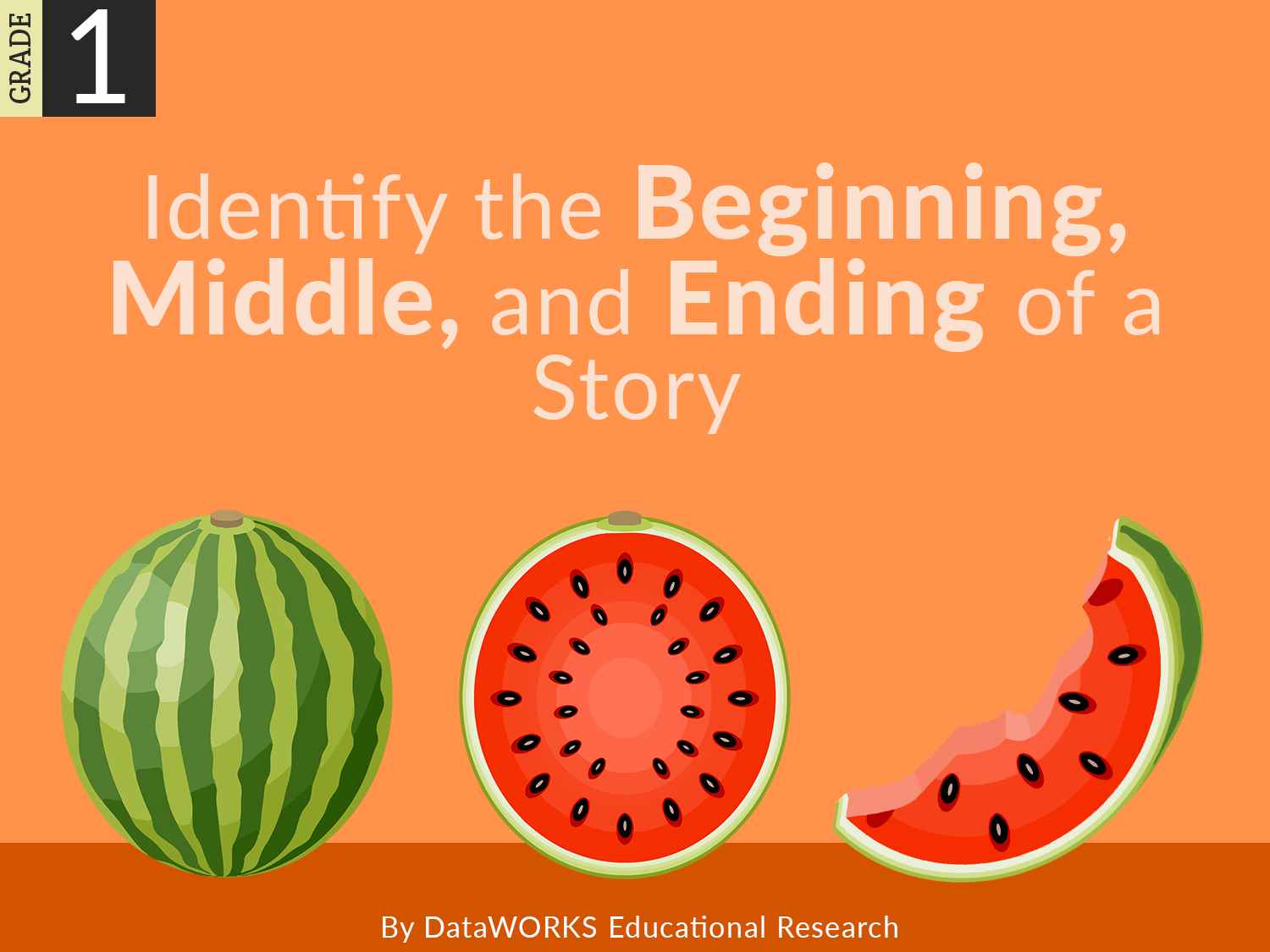 Beginning Middle End