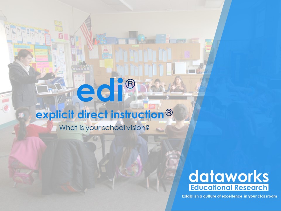 EDI WORKSHOP (20 Slides) | Lesson Plans