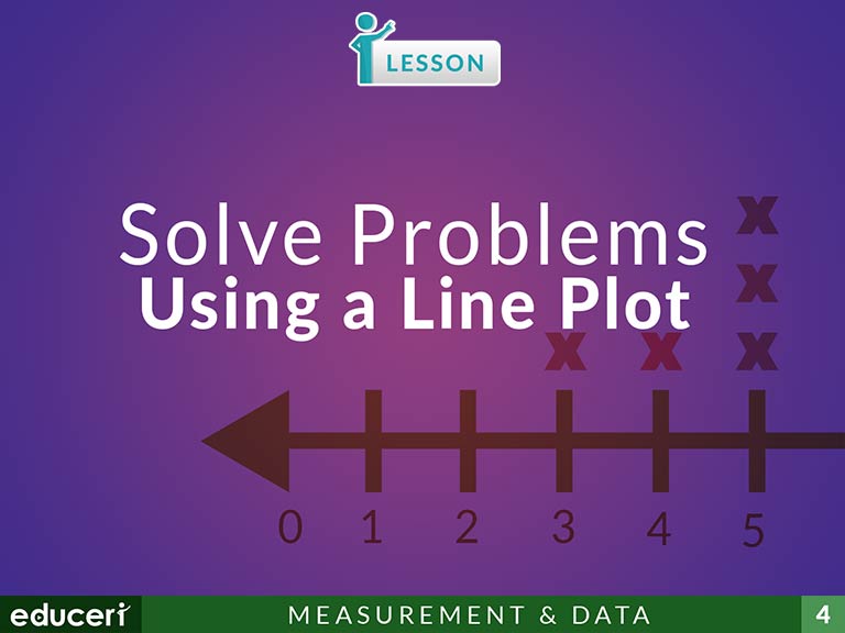Solve Problems Using A Line Plot Lesson Plans